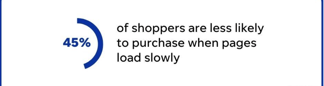 The Ultimate Website Maintenance Checklist: Keeping Your Site Shipshape - Center 3 Consulting